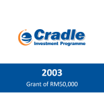 Who We Are – Cradle Fund – Creating • Leading • Startups