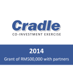Who We Are – Cradle Fund – Creating • Leading • Startups