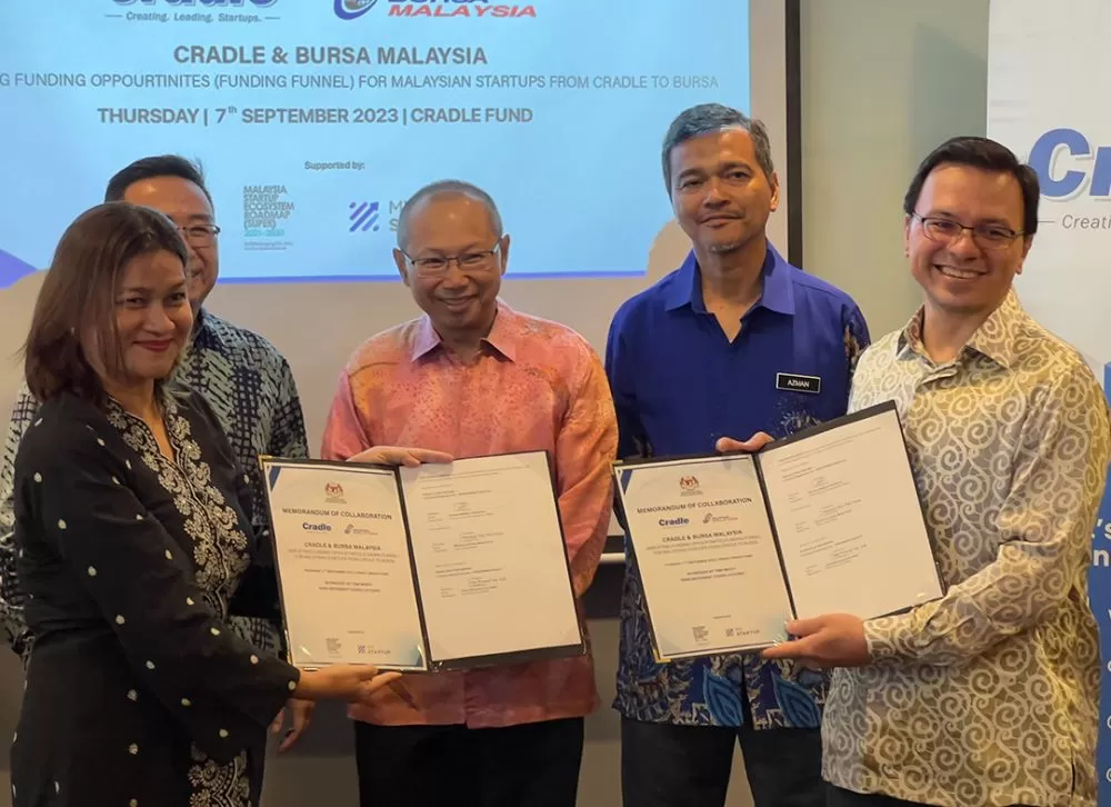 News Coverage - Cradle Fund - Creating • Leading • Startups